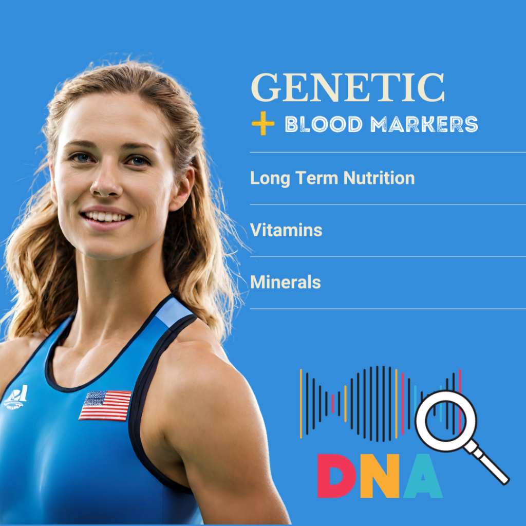 Genetic and Blood Biomarkers - Athlete Blood Test