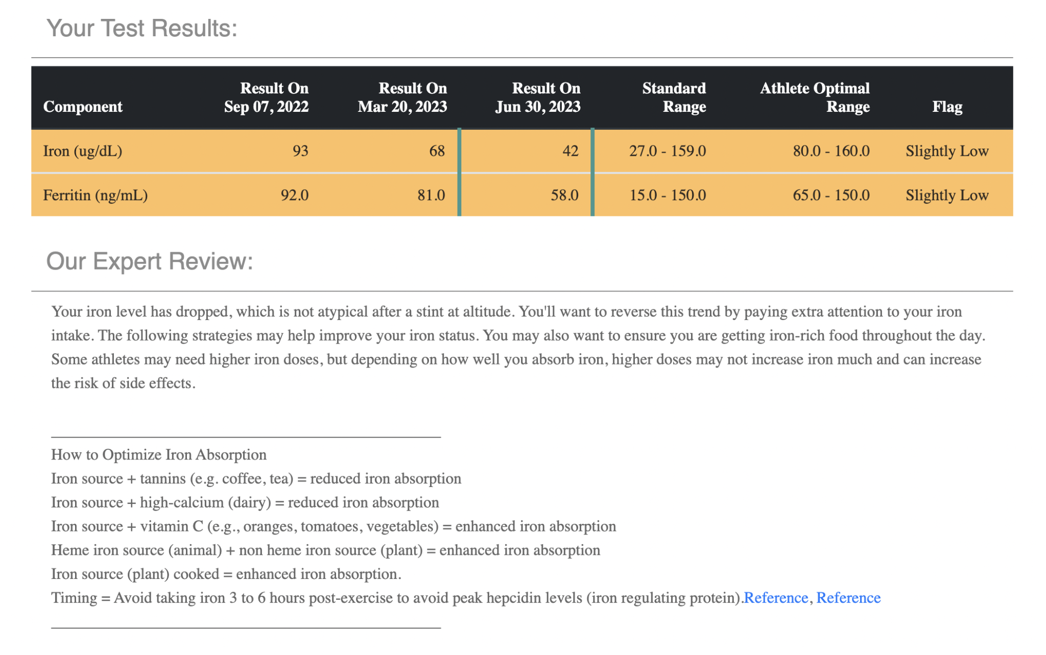 Blood Testing for Nutrition - Athlete Blood Test